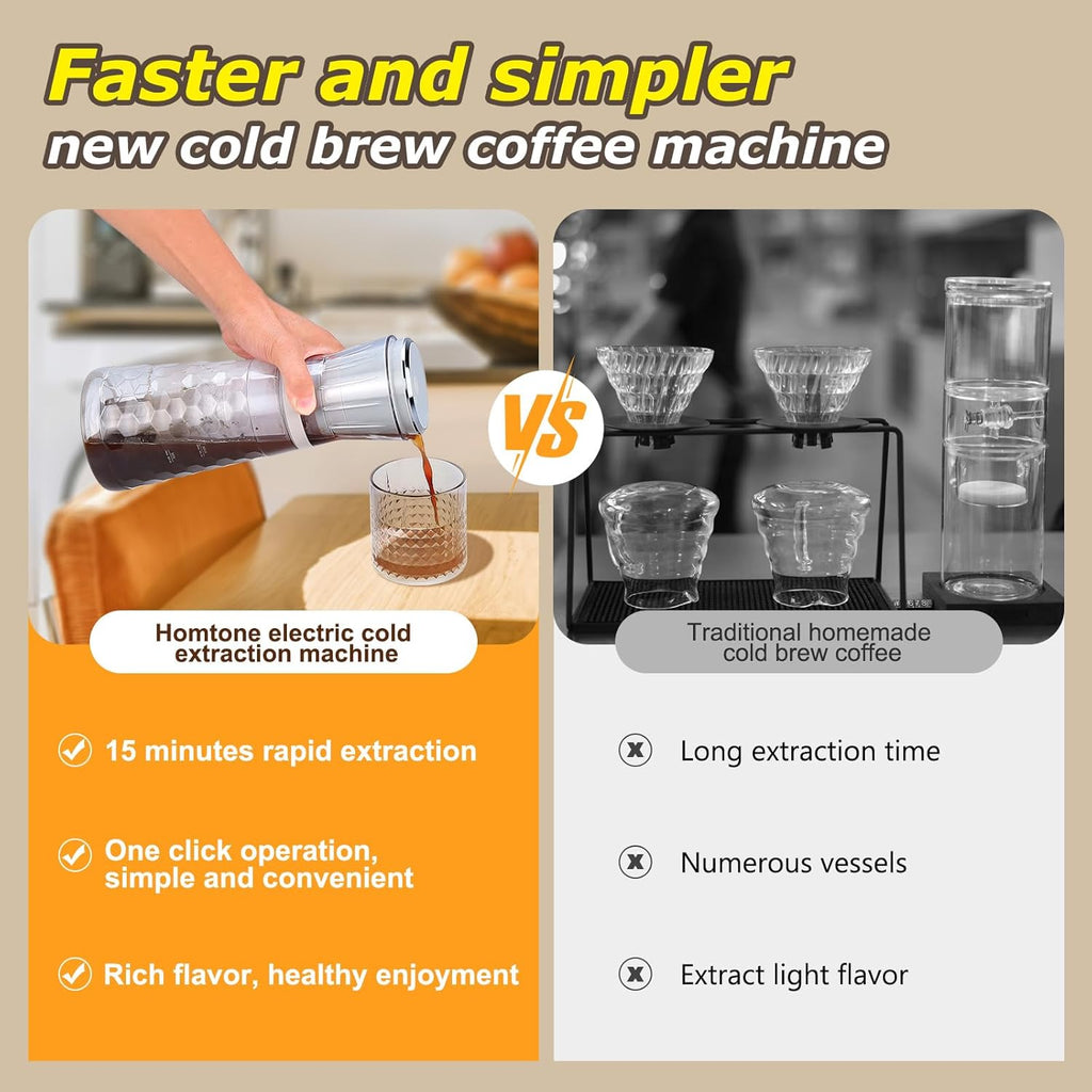 Rapid brew in 15 mins with your Homtone electric cold brew coffee mach
